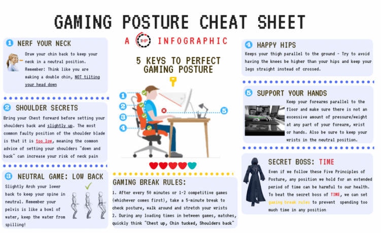Ergonomics for gamers - Kinesis