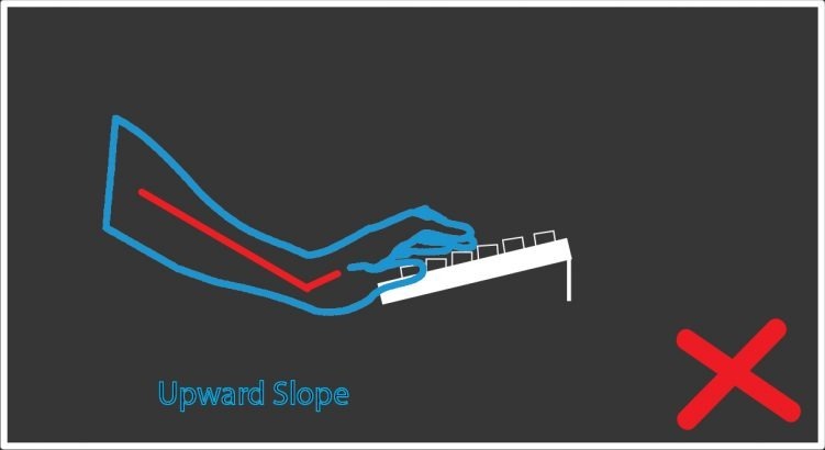 Ergonomics for gamers - Kinesis